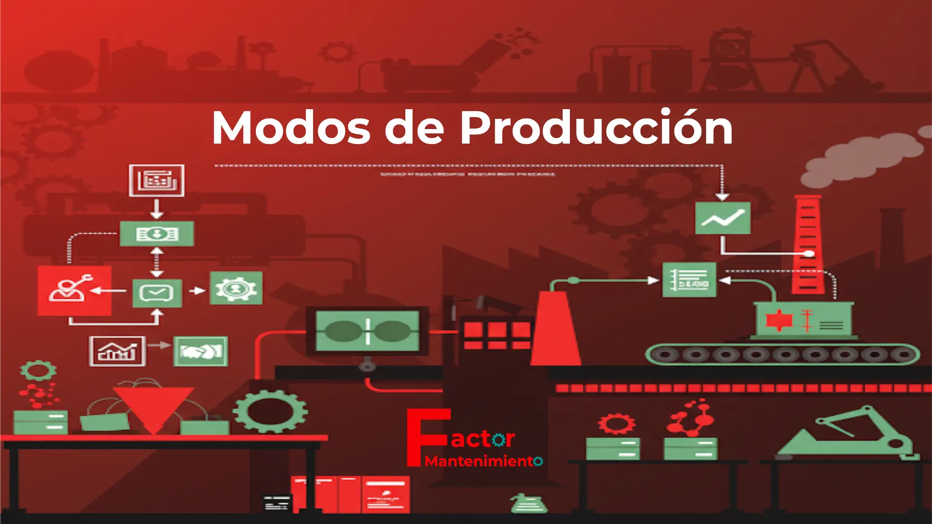 Los 6 Modos de Producción 】 ¿Qué son? Tipos y Relaciones.